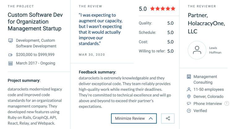 Accelerating the product development of an organization governance platform - datarockets ...
