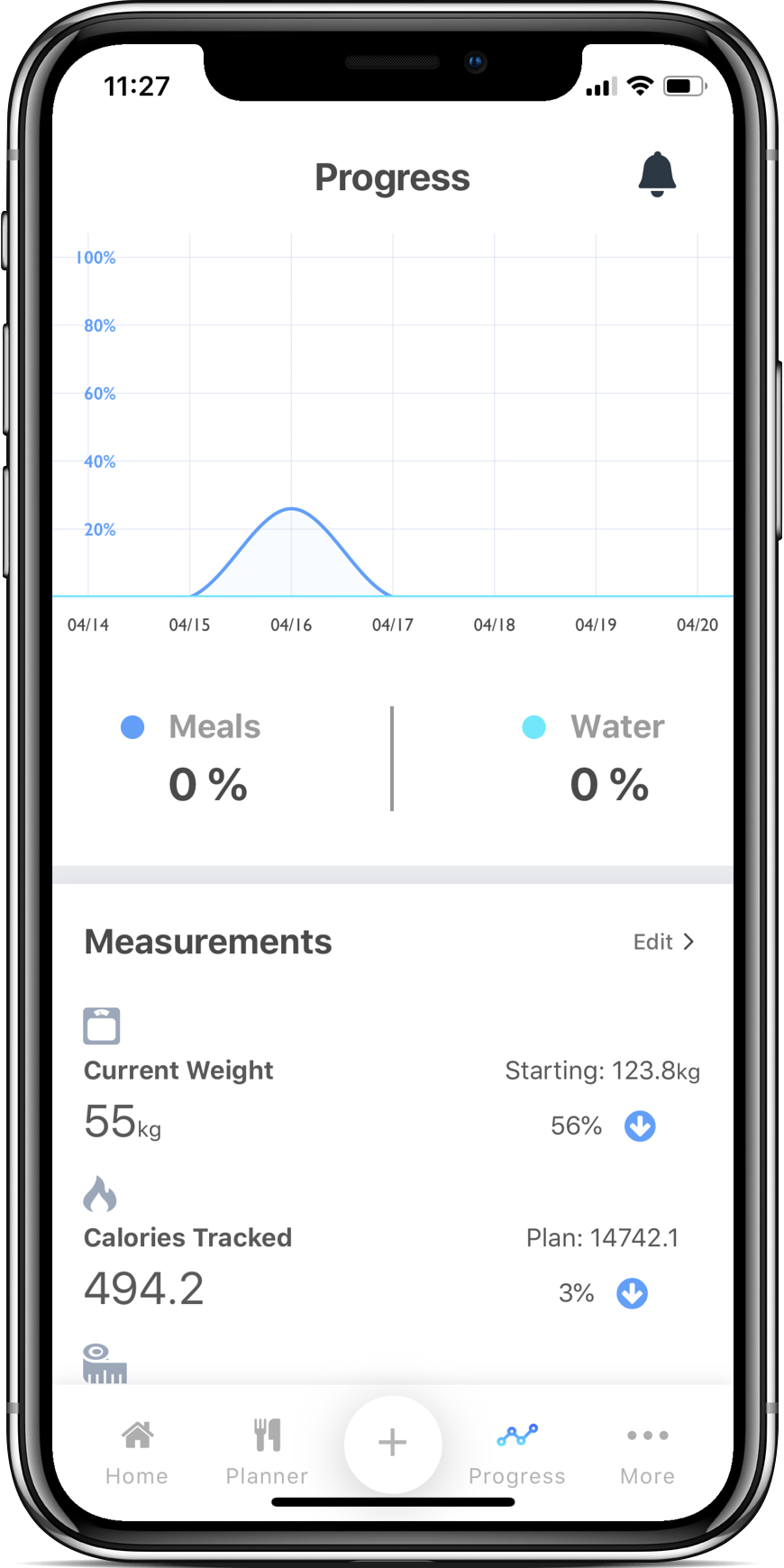 Revitalizing fitness and health tracking applications by improving ...