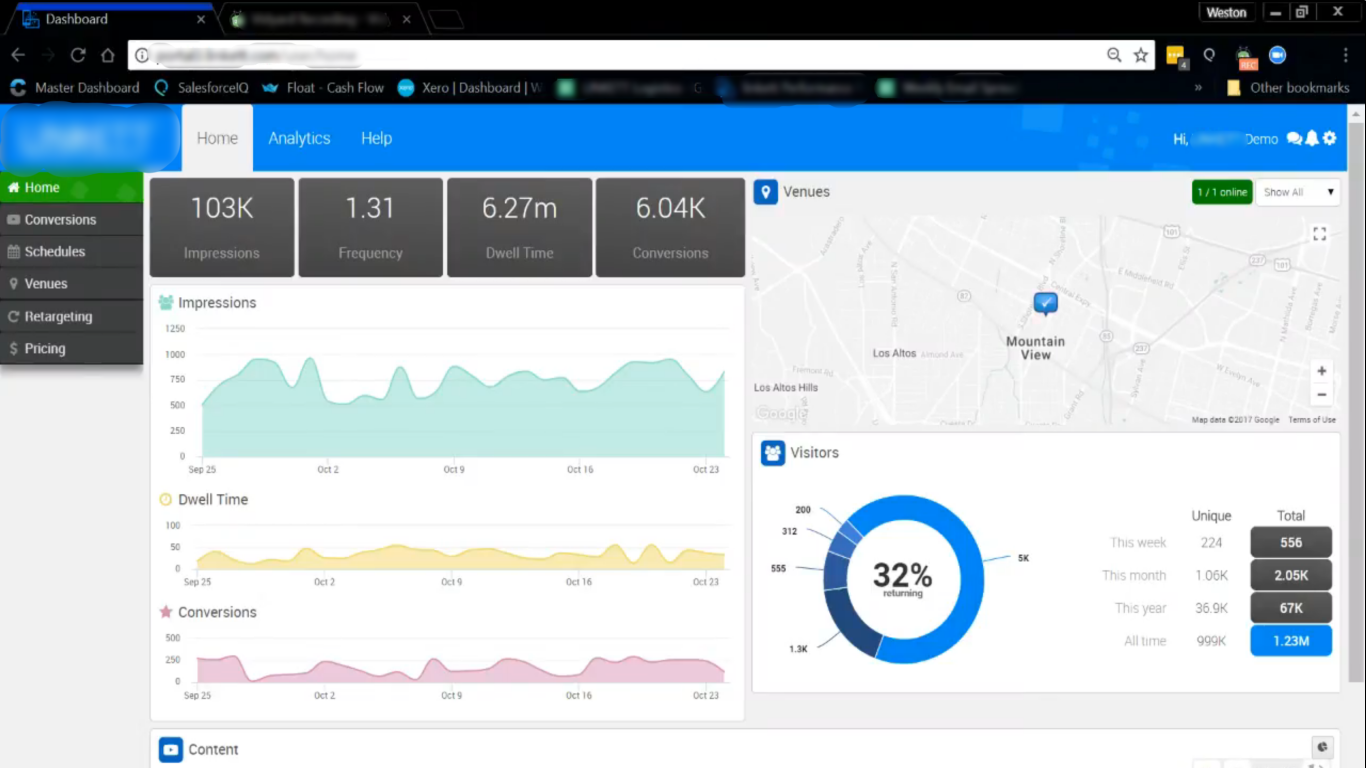 Case Studies - datarockets : datarockets