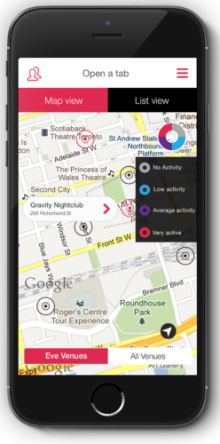 Mobile App Development - datarockets : datarockets