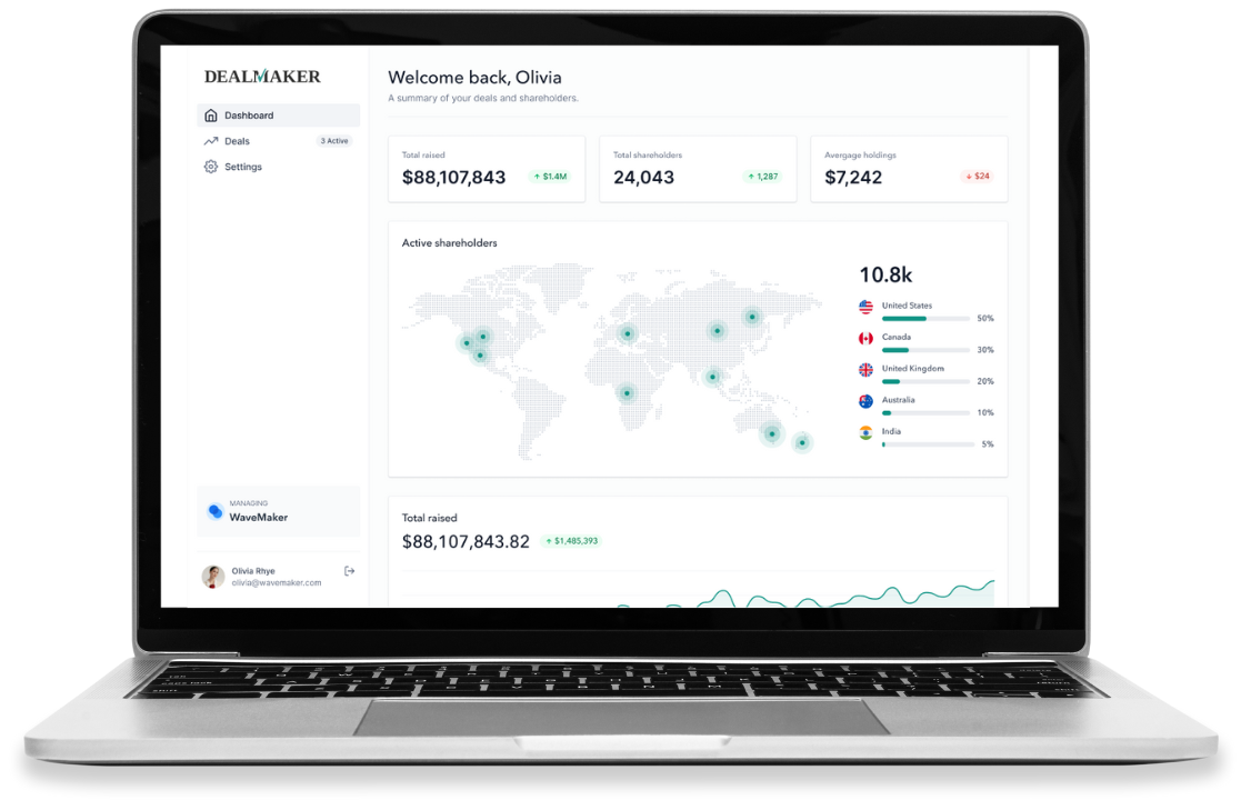Case Studies - datarockets : datarockets