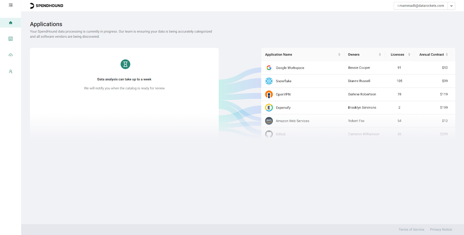 SpendHound Case Study : datarockets